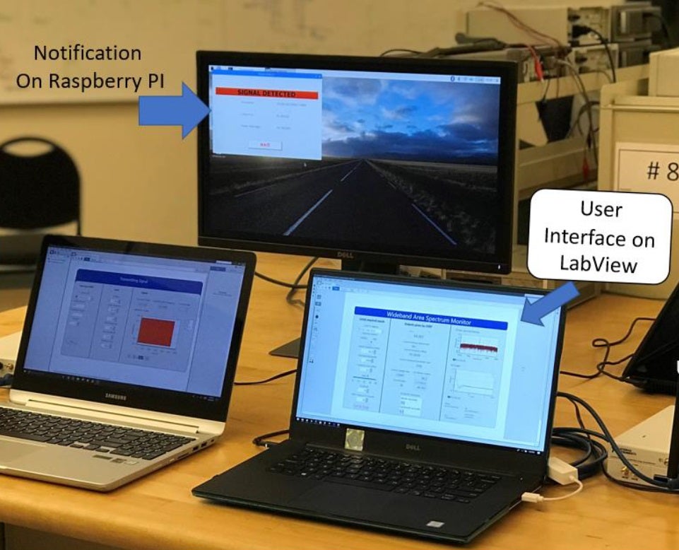 Wideband Spectrum Monitor | SDR Laboratory